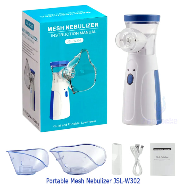 Effortless Breathing: Why Mesh Nebulizers are the Future of Respiratory ...