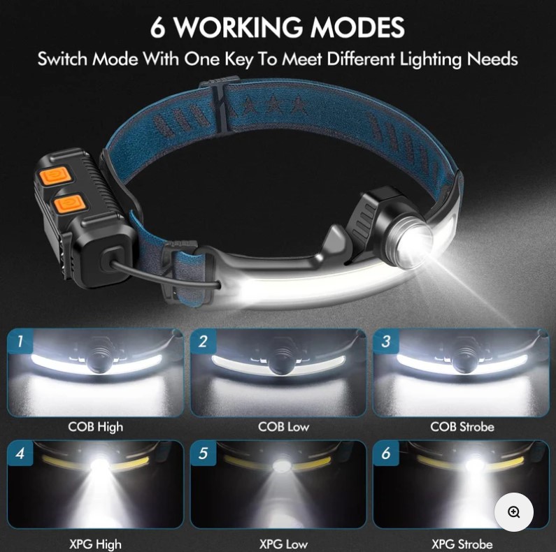 Best FloodLight COB Headlamp in Nepal | Durable & Bright LED Headlamps