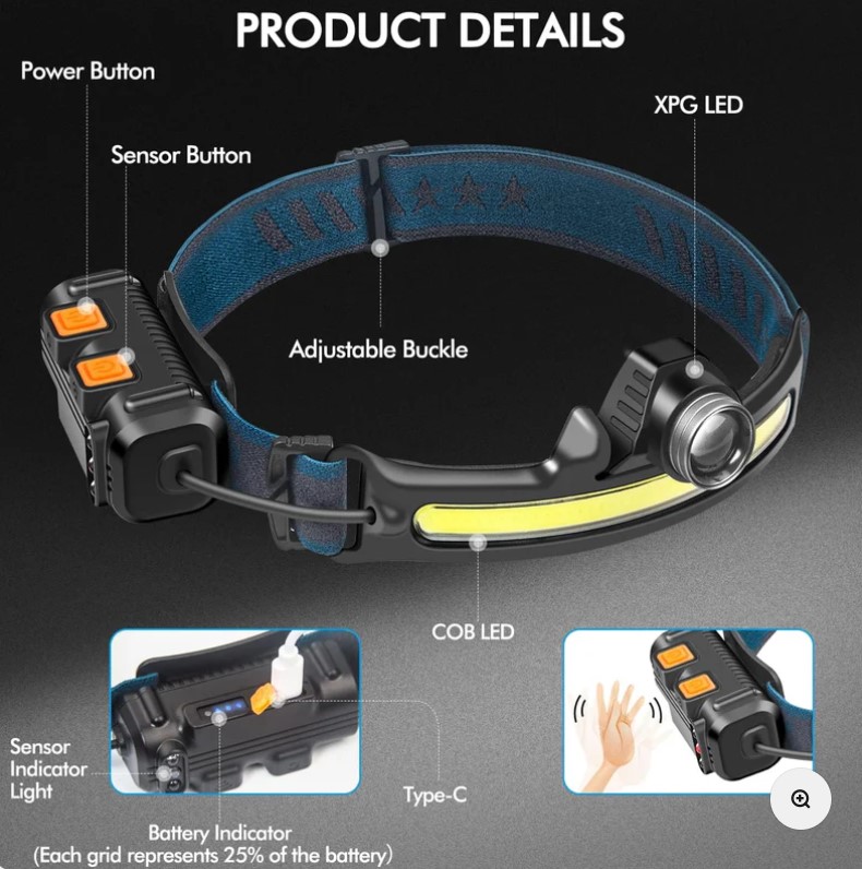 Best FloodLight COB Headlamp in Nepal | Durable & Bright LED Headlamps
