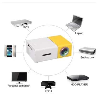 Buy YG300 Mini Portable Pico LED Projector SD HDMI AV USB Projector at ...
